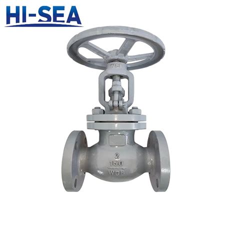 Temperature Classification Of Api Valves