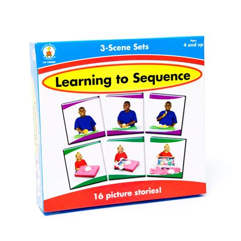 Aba Therapy Flashcards Learning Cards For Autism