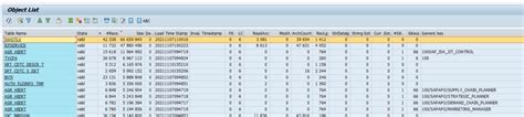 sap buffers and buffer refreshes