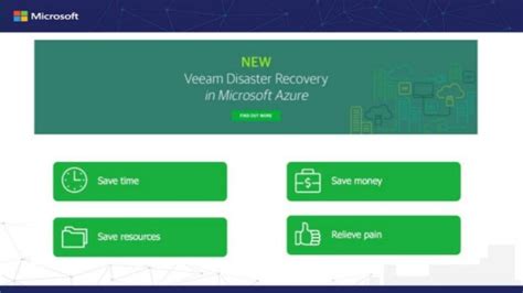 Simplify Hybrid Cloud Protection With Veeam Availability Platform