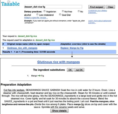Figure 1 From Semi Automatic Annotation Process For Procedural Texts An Application On Cooking