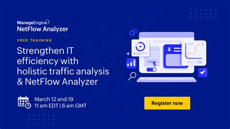 [netflow Analyzer] Strengthen It Efficiency With Holistic Traffic Analysis Netflow Analyzer
