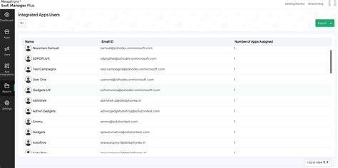 Manageengine Saas Manager Plus Vendor Details