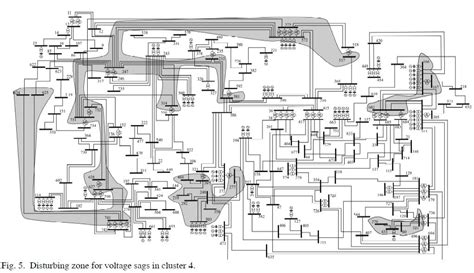 Estimation Of Voltage Sags Patterns With K Means Algorithm And Clustering Of Fault Zones In High