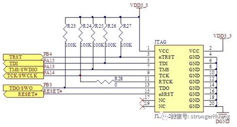 Understanding ARM Cortex M Debugging And Tracing Techniques Boardor