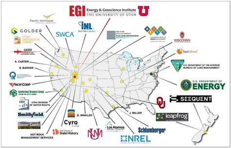 The Forge Utah Project An International Research Effort Funded By The