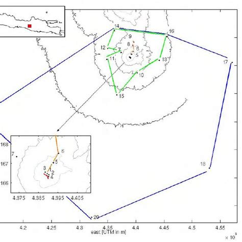 Gravity And Three Dimensional Deformation Network Organized In A Loop