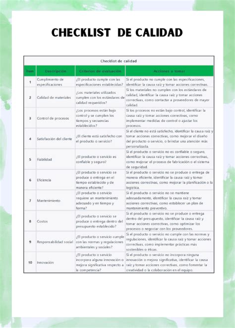 Checklist de calidad la organización perfecta y gratuita