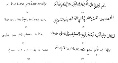 Figure From Gender And Handedness Prediction From Offline Handwriting Using Convolutional