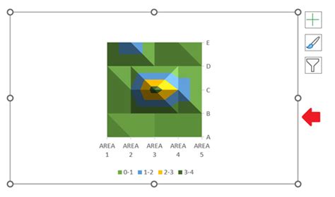 How To Make A Contour Plot In Excel