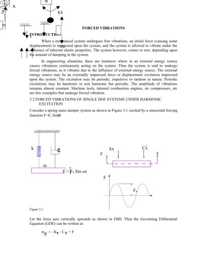 Matrix Iteration Method Determination Of Influence Coefficients