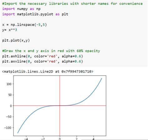 Solved Generate Another Appropriate Numpy Array And Chegg