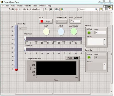Temperature Control Using Labview And Arduino ~ Automation Using