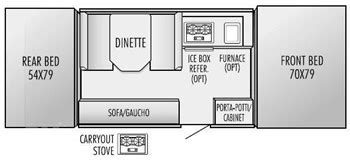 Jayco Pop Up Campers For Sale