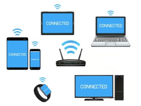 How To Fix Too Many Devices On Your Wi Fi