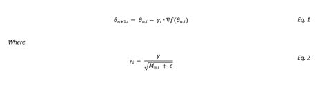 an introduction to artificial neural network optimizers part 2 by