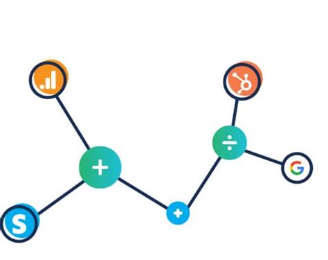 Business Analytics Platform KPI Dashboards Databox
