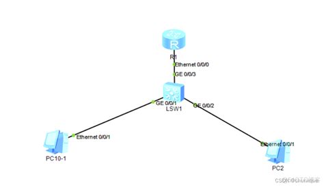 vlan10vlan20vlan30相互通信 vlan10与vlan20 mob6454cc780924的技术博客 51cto博客