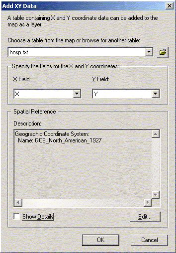 University Of Manitoba Mchp Gis Manual Adding Spatial Information