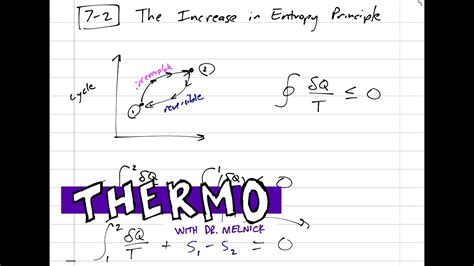 Thermodynamics Entropy 7 2 Increase In Entropy Principle Youtube