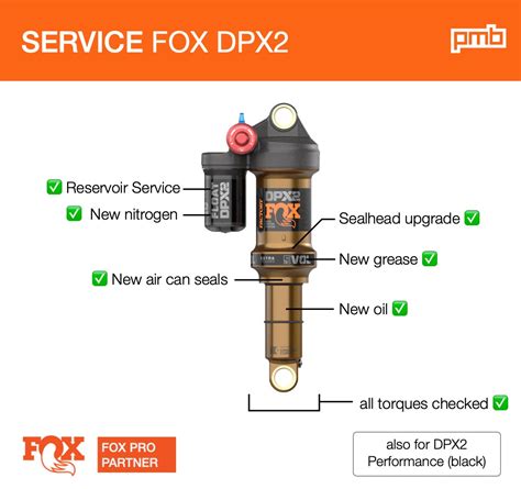 Fox Float Dpx2 Service Pmb Suspension