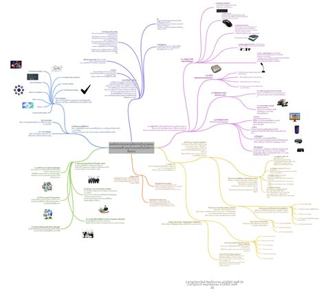 องค์ประกอบและหลักการทำงานของระบบคอมพิวเตอร์และเทคโนโลยีการสื่อสาร 2 ด ญ…