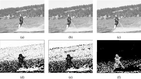 Figure 4 From Detection And Segmentation Of Moving Objects In Complex Scenes Semantic Scholar