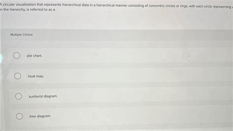 Solved A Circular Visualization That Represents Hierarchical