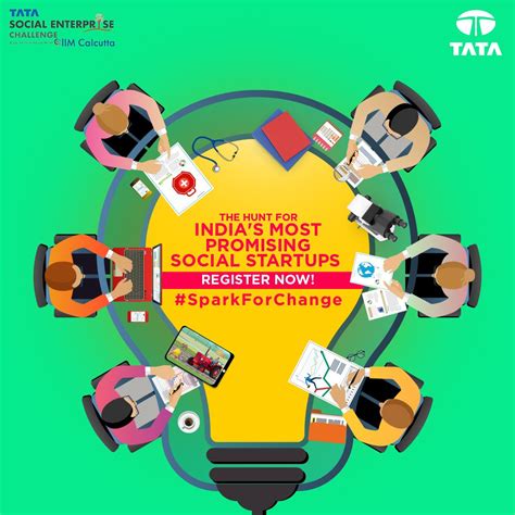 Sushant Kumar Posted On Linkedin