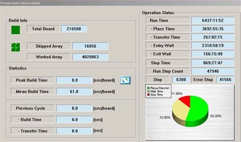 Icymi Python Powered For Iot Design Week Circuitpython Beta And Millions Of Thanks Python