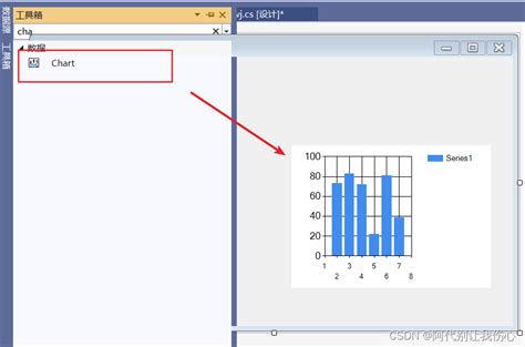 Winform基础控件之chart图表控件和picturebox照片轮播winform图表控件 Csdn博客