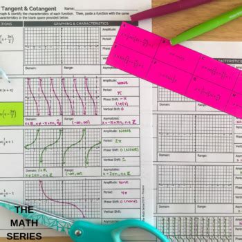 Tangent And Cotangent Graph Worksheet
