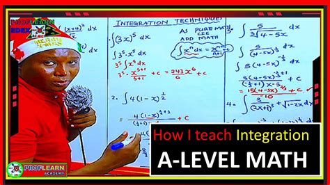 Integration Of Trigonometric Functions Youtube