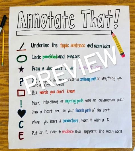 annotate anchor chart etsy