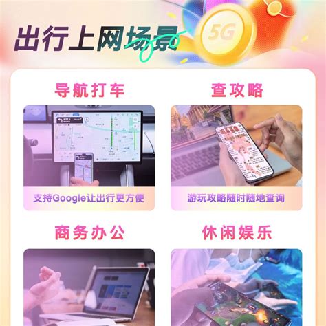 【美国加拿大通用】5g4g无限流量多套餐可选1 30天手机上网卡全境覆盖插卡自动激活邮寄发货可续费线路推荐【携程玩乐】