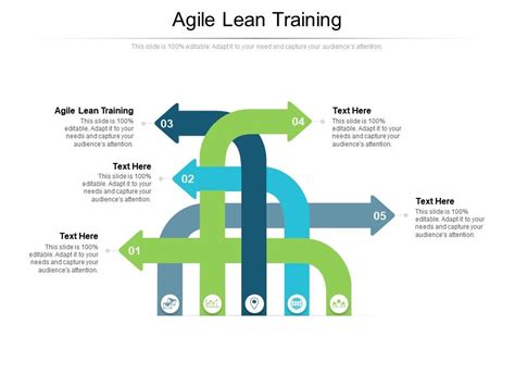 Agile Lean Training Ppt Powerpoint Presentation Layouts Layout Ideas Cpb PowerPoint Slides