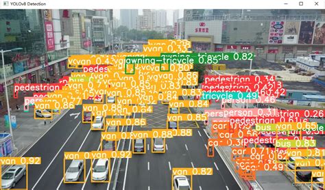 基于yolov8深度学习的无人机视角地面物体检测系统【python源码pyqt5界面数据集训练代码】深度学习实战、目标检测（2） 阿里云开发者社区