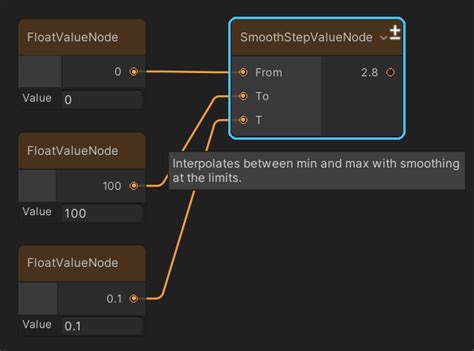 Visual Compositor Nodes Visual Compositor 0305 Preview