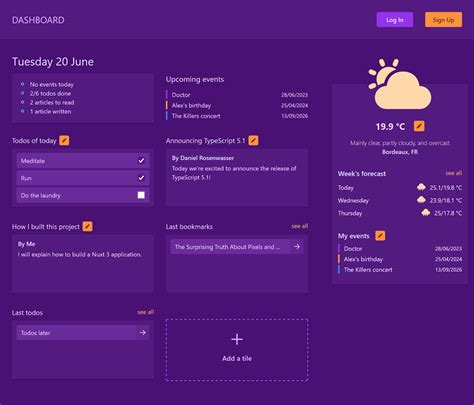 Un Tableau De Bord Personnalisé Avec Nuxt 3 Pablo Buisson