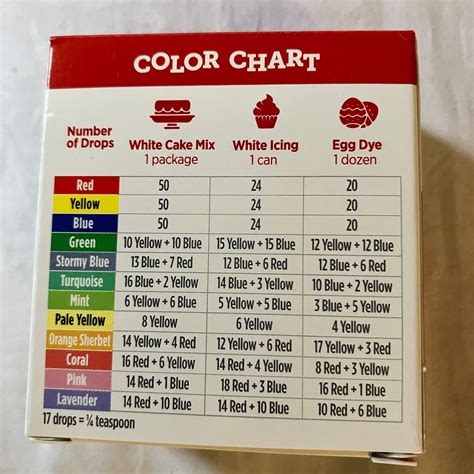 Mccormick Food Dye Color Chart Mccormick Neon Food Coloring My Video