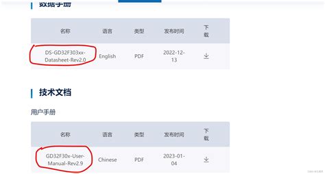 gd32库函数的工程搭建 csdn博客