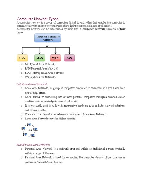 Computer Network Types A Computer Network Can Be Categorized By Their