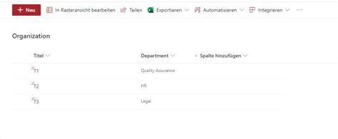 How To Change Term Labels In SharePoint Online SPO Scripts
