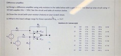 Solved Difference Amplifier A Design A Difference