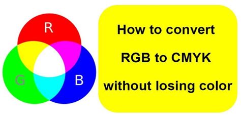 How To Convert Rgb To Cmyk Without Losing Color In Coreldraw Boreal Colors