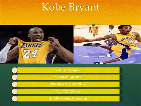Informative Speech Ppt