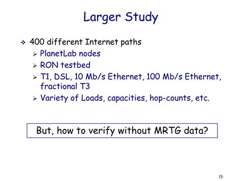 PPT Analysis Of Available Bandwidth Estimation Tools A Comprehensive Study PowerPoint