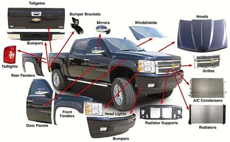 Car Collision Diagram