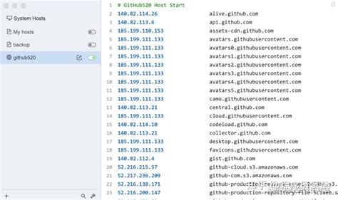 一个基于javascript实现的开源的host切换工具,一键切换host,方便快捷 知乎 一个基于javascript实现的开源的host切换工具,一键切换host,方便快捷 知乎