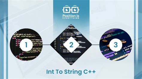 Int To String C Conversion Tips You Shouldnt Let Go Position Is Everything